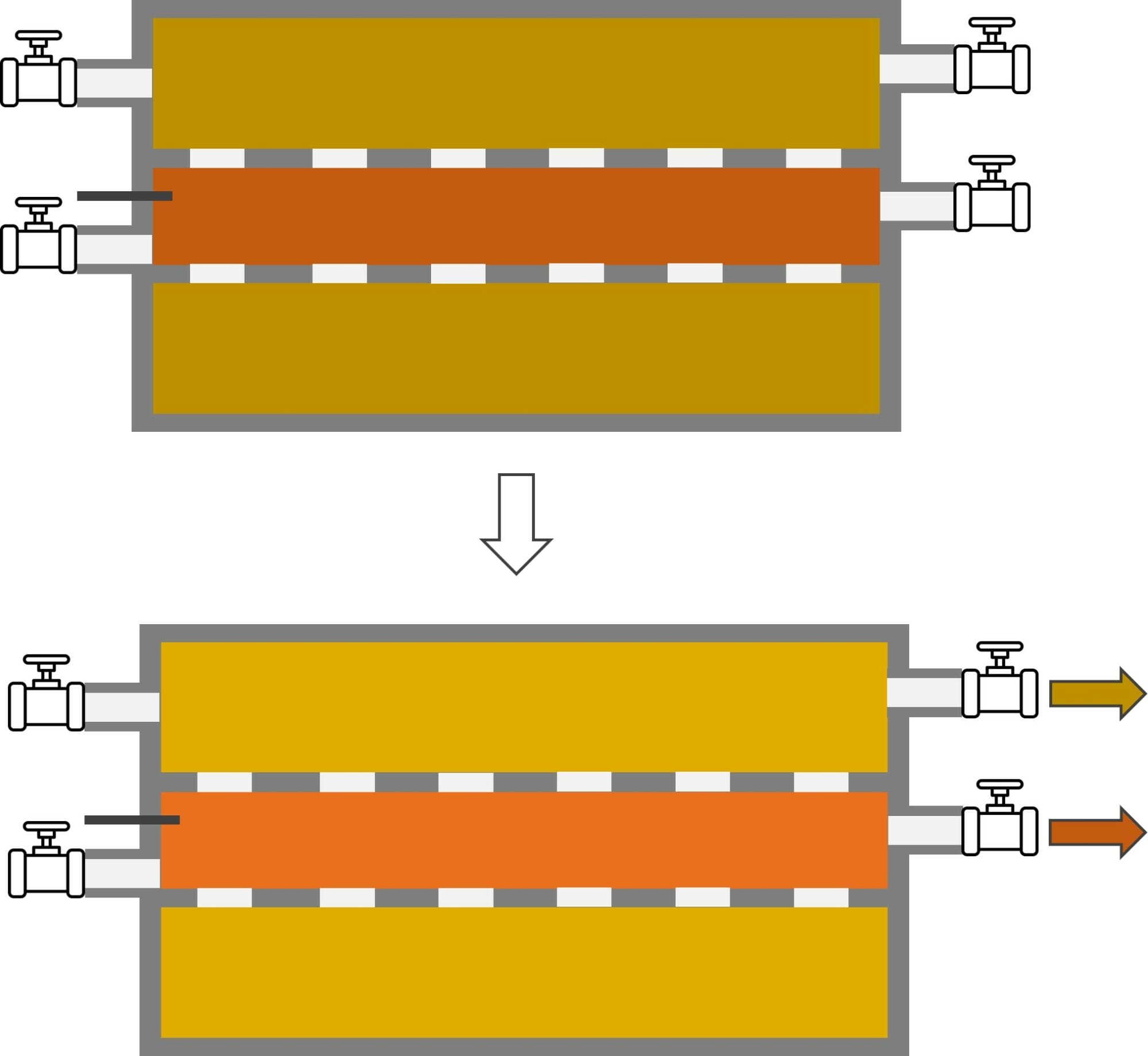 Ekona Power ($68M for producing clean hydrogen with pulsed thermal ...