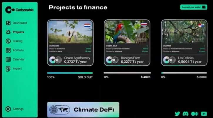 Carbonable ($1.7M for climate change with blockchain) - Technology Wealth