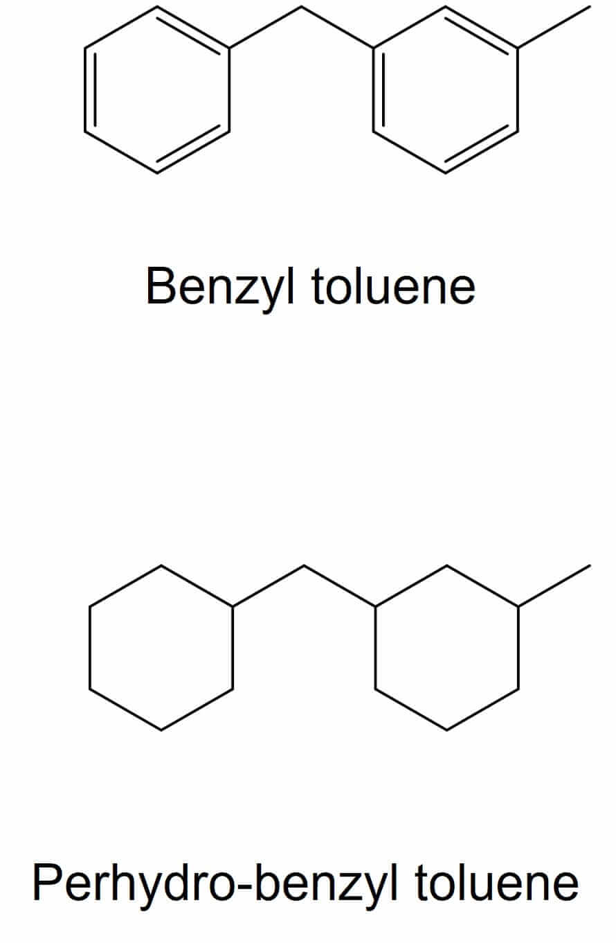 Hydrogenious LOHC Technologies ($78 million to develop LOHC ...